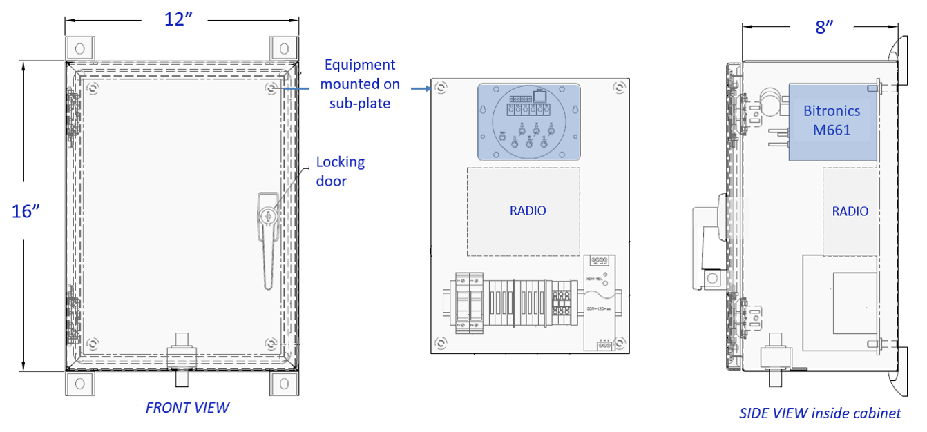 Bitronics Pole Top Power Monitor - NovaTech Automation