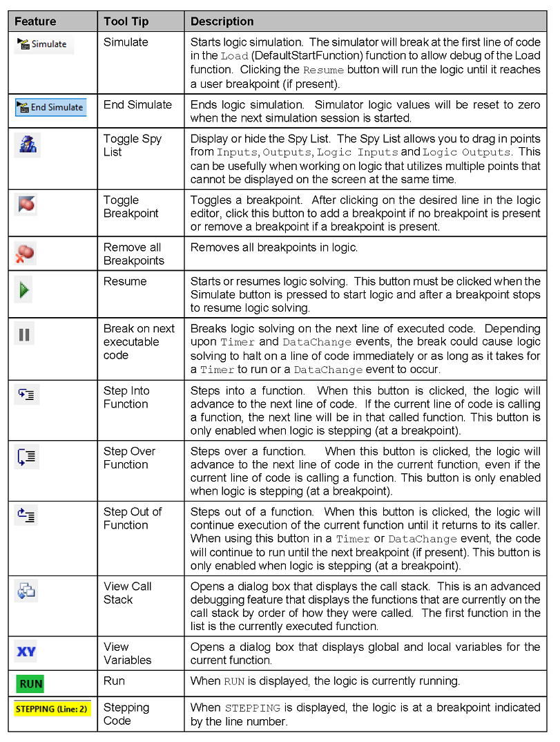NovaTech Automation Offers A New LUA Simulator - NovaTech Automation
