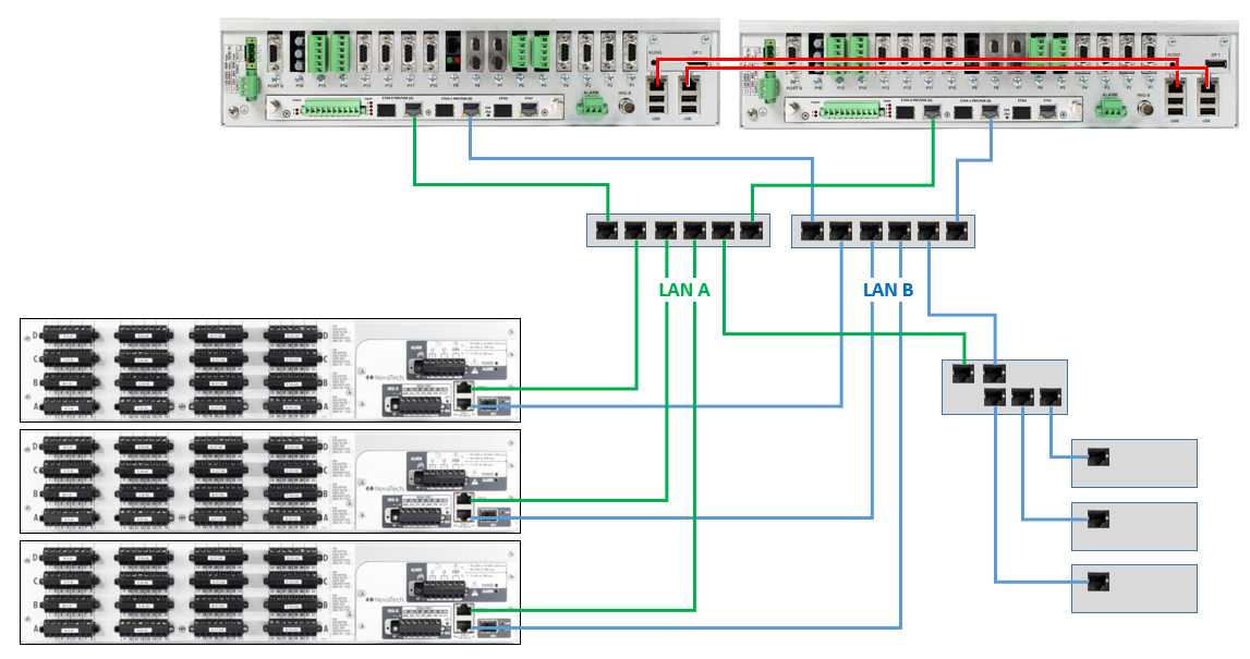 New Orion Software Features Supported in Firmware 9.8 and NCD 3.37 ...
