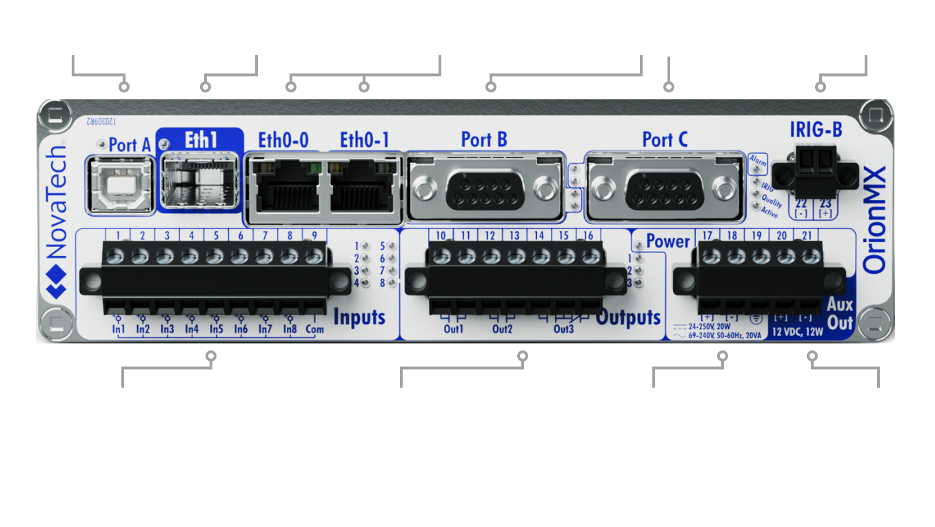 OrionMX - NovaTech Automation