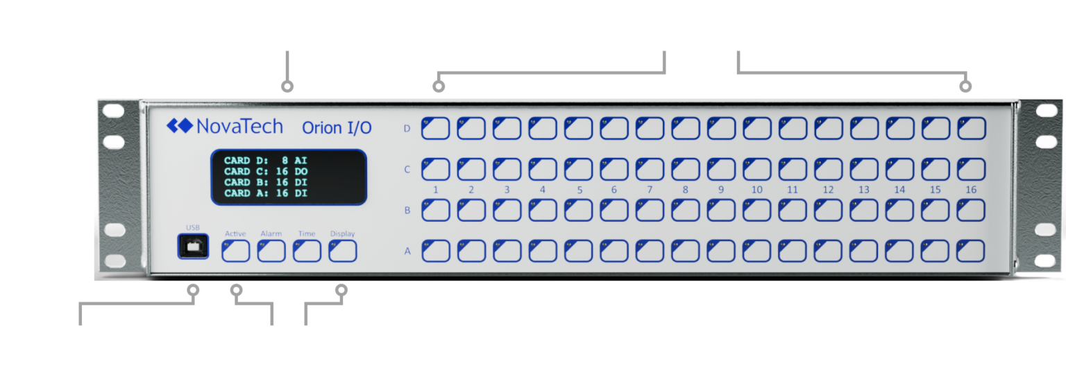 Orion I/O - NovaTech Automation
