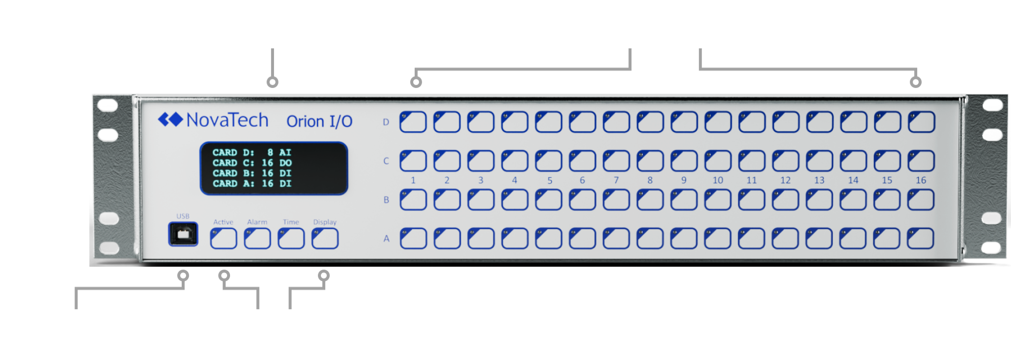 Orion I O Novatech Automation