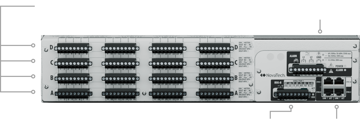 Orion I/O - NovaTech Automation